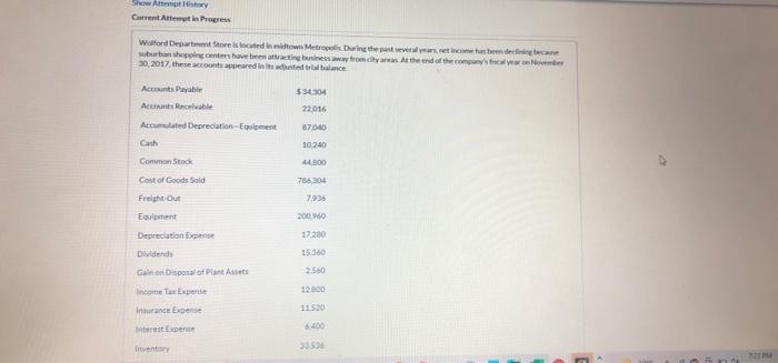 Solved Show Amt History Ctrent Artemin Progress Wolford | Chegg.com