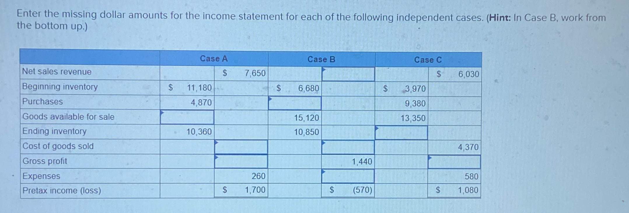 Solved Enter the missing dollar amounts for the income | Chegg.com