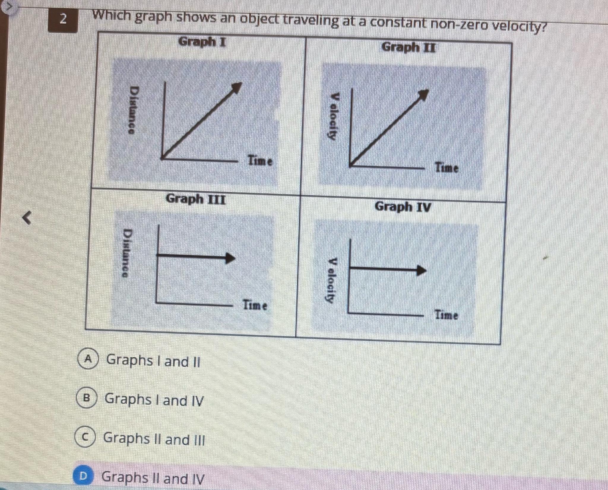 Solved 2 ﻿which Graph Shows An Object Traveling At A