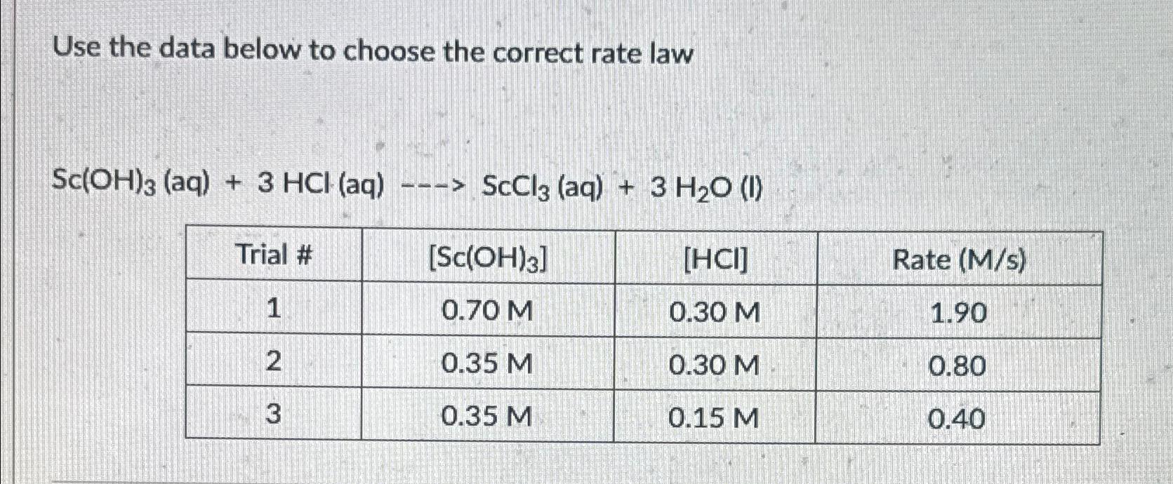Solved Use the data below to choose the correct rate | Chegg.com