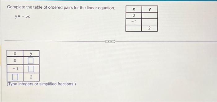 Solved Complete the table of ordered pairs for the linear | Chegg.com