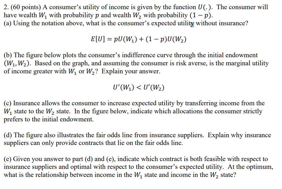 Solved (60 ﻿points) ﻿A consumer's utility of income is given | Chegg.com