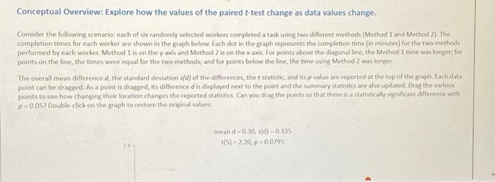 Conceptual Overview: Explore how the values of the | Chegg.com
