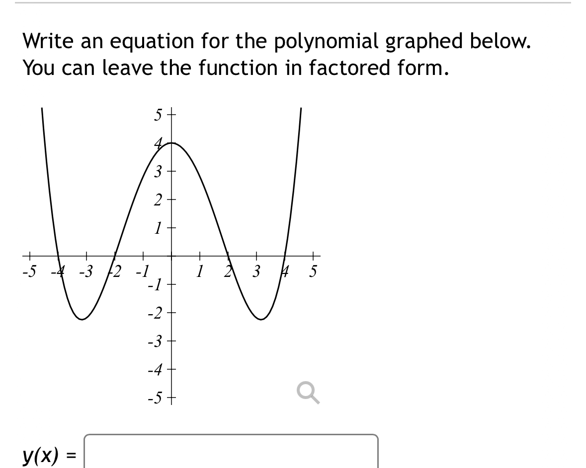 Solved Write an equation for the polynomial graphed below. | Chegg.com