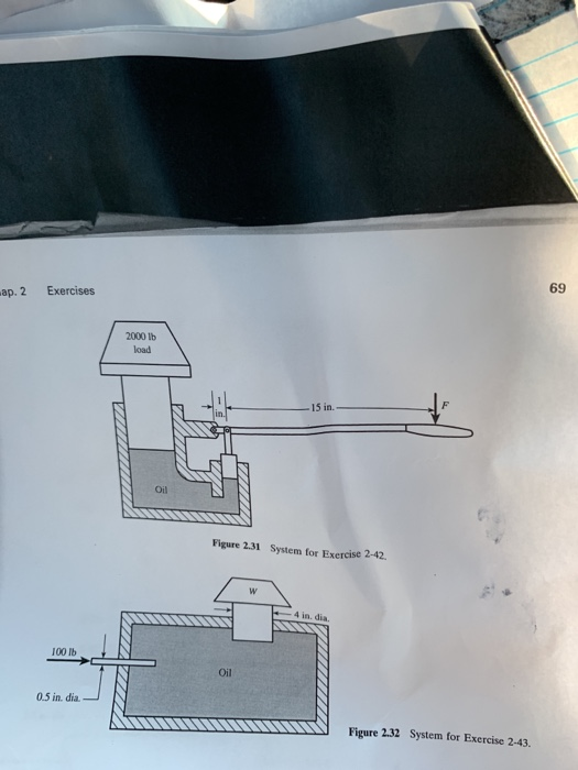 Solved All the weig to support the 2000 lb weight? If the | Chegg.com