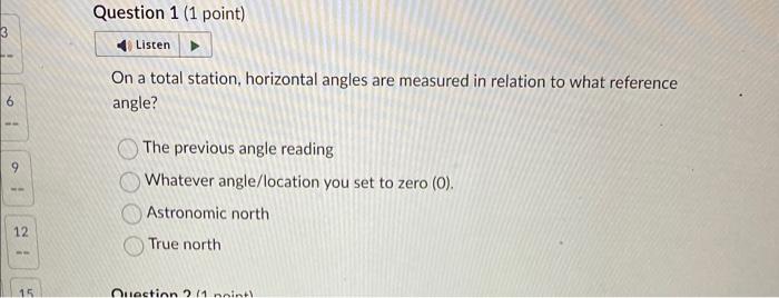 Solved On a total station, horizontal angles are measured in | Chegg.com