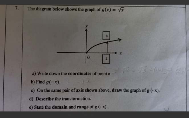 Solved The diagram below shows the graph of g(x)=x2a) ﻿Write | Chegg.com