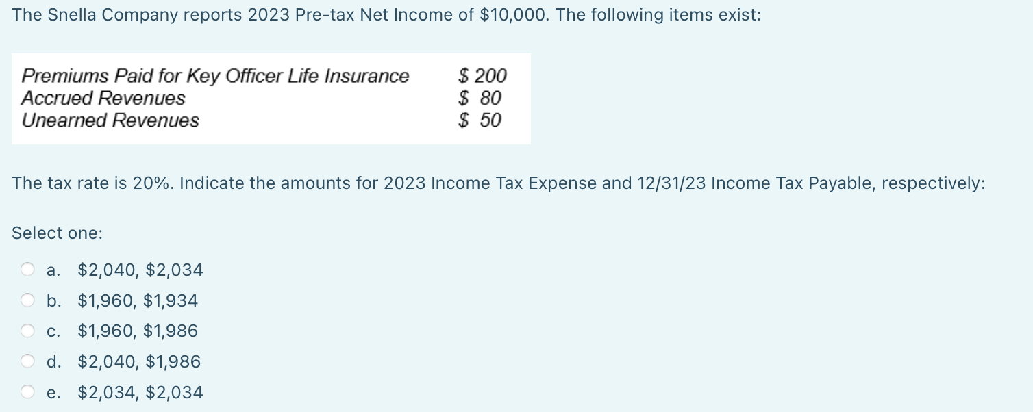 Solved The Snella Company reports 2023 ﻿Pre-tax Net Income | Chegg.com