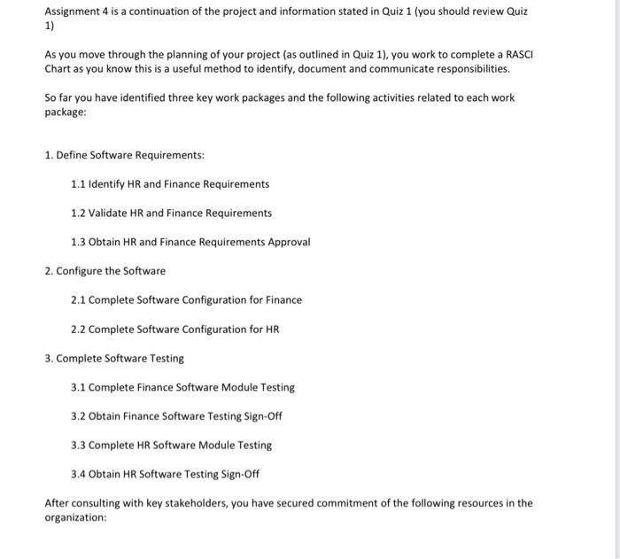 Assignment 4 is a continuation of the project and | Chegg.com