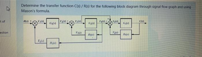 Solved Determine the transfer function C(s) / R(s) for the | Chegg.com