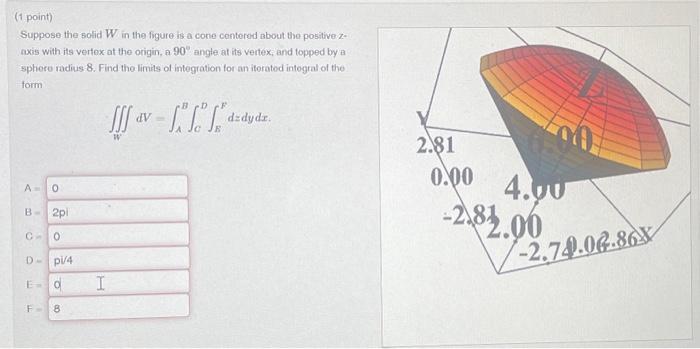 Solved (1 point) Suppose the solid W in the figure is a cone | Chegg.com