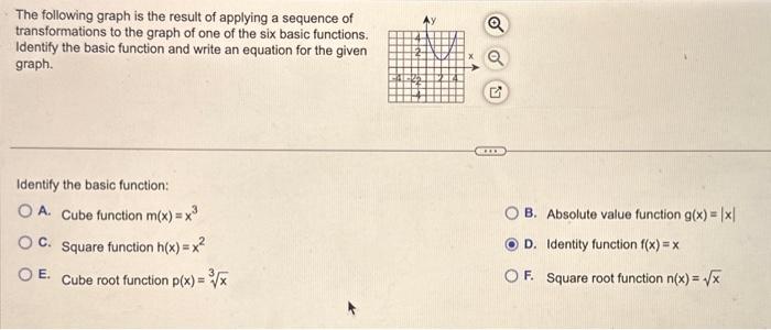 Solved Identify the basic function and write an equation for | Chegg.com
