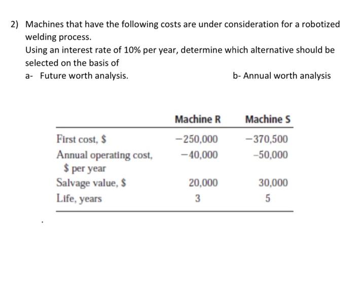 Solved 2) Machines that have the following costs are under | Chegg.com