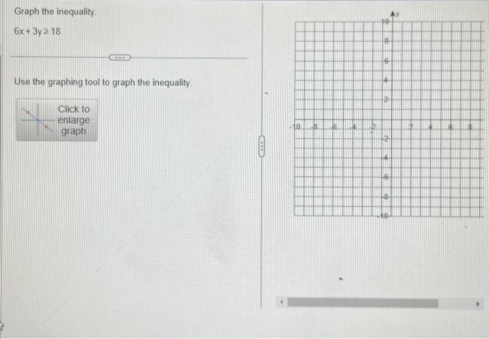 Solved Graph the inequality. \\[ 6 x+3 y \\geq 18 \\] Use | Chegg.com