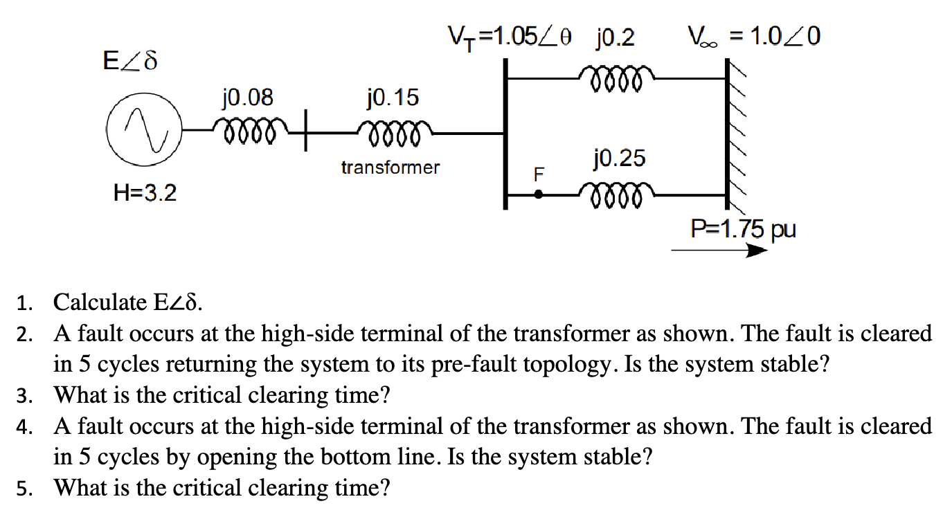Solved Calculate E?δ.A fault occurs at the high-side | Chegg.com