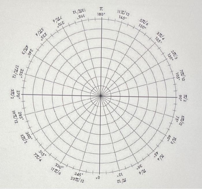 Solved 4. Consider the function r=4cosθ. Use the grid below | Chegg.com