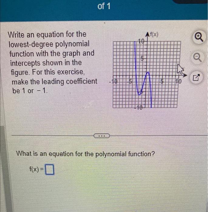 Solved Write an equation for the lowest-degree polynomial | Chegg.com