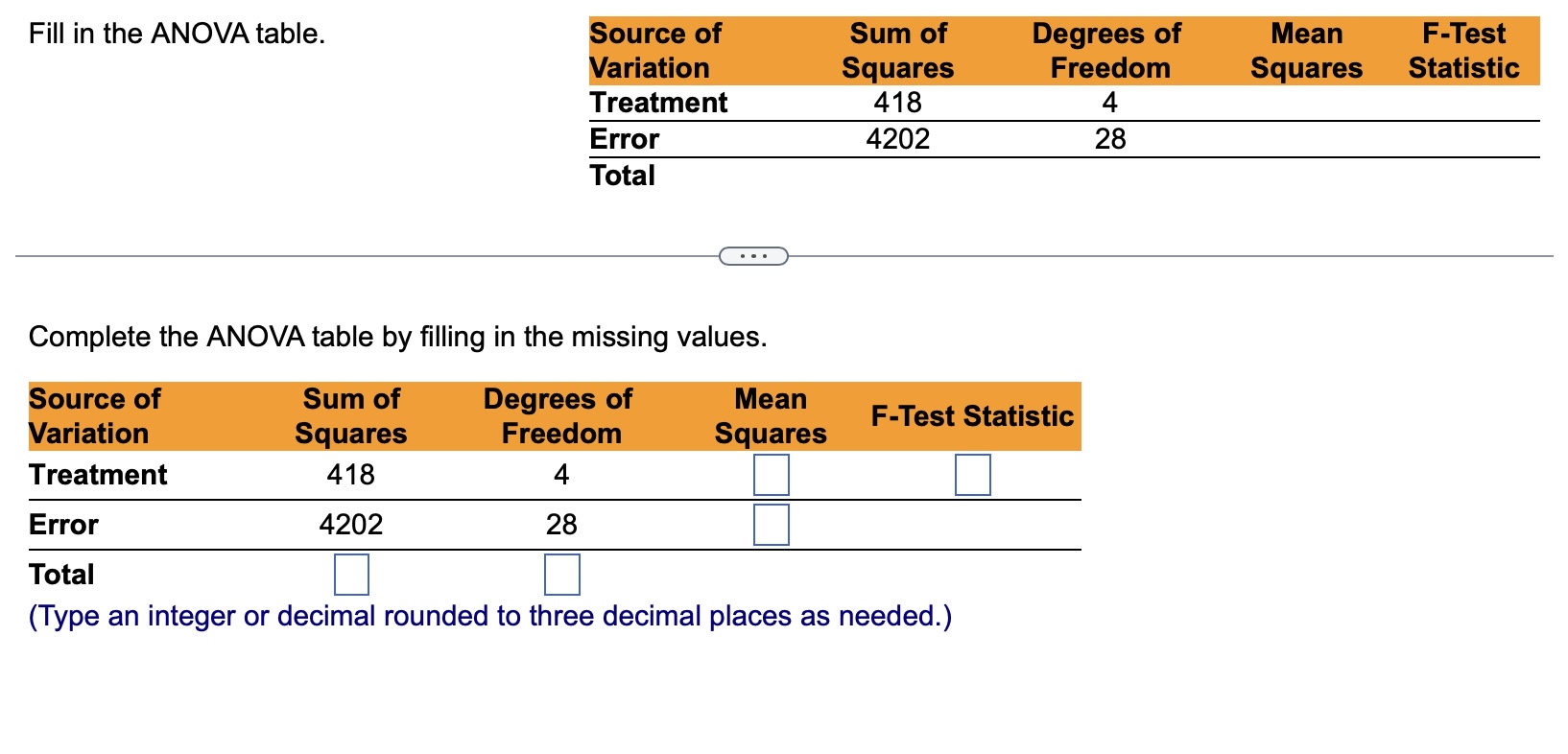 Solved Fill in the ANOVA table.\table[[\table[[Source | Chegg.com