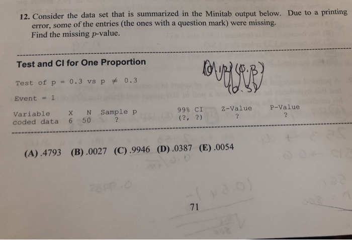 Solved 12 Consider The Data Set That Is Summarized In The 