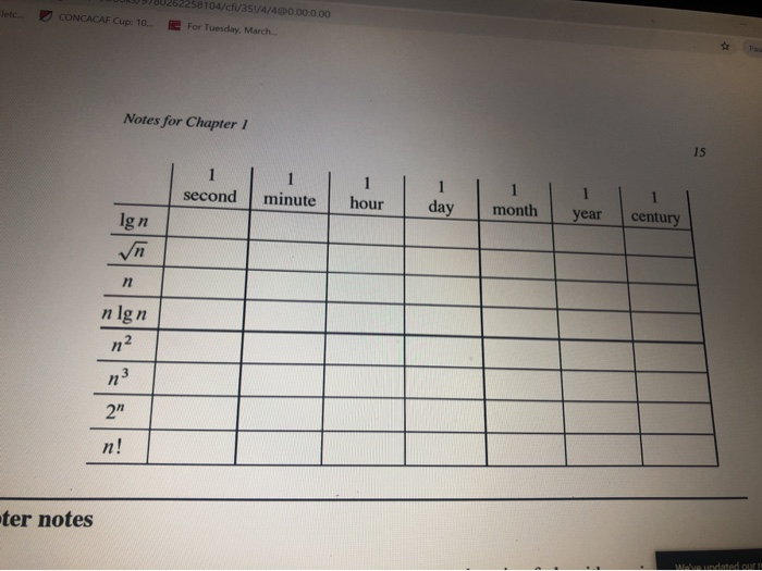 Solved ems 1-1 Comparison of running times For each function | Chegg.com