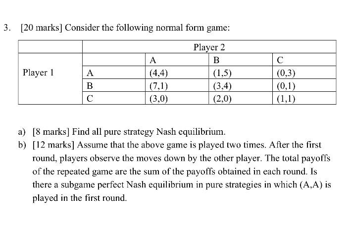 Solved [20 marks] Consider the following normal form game: | Chegg.com