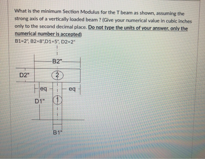 Solved What is the minimum Section Modulus for the T beam as | Chegg.com