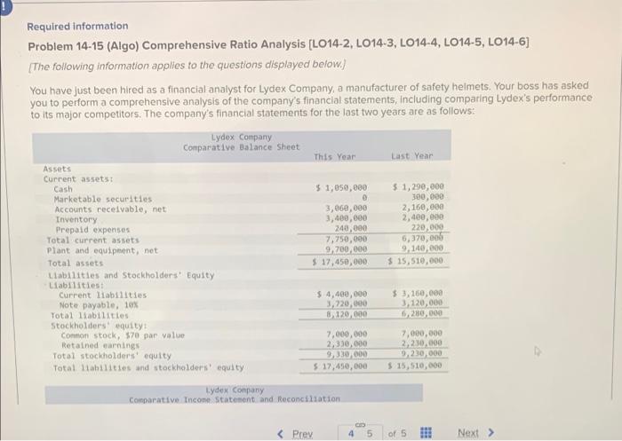 Solved Required information Problem 14-15 (Algo) | Chegg.com