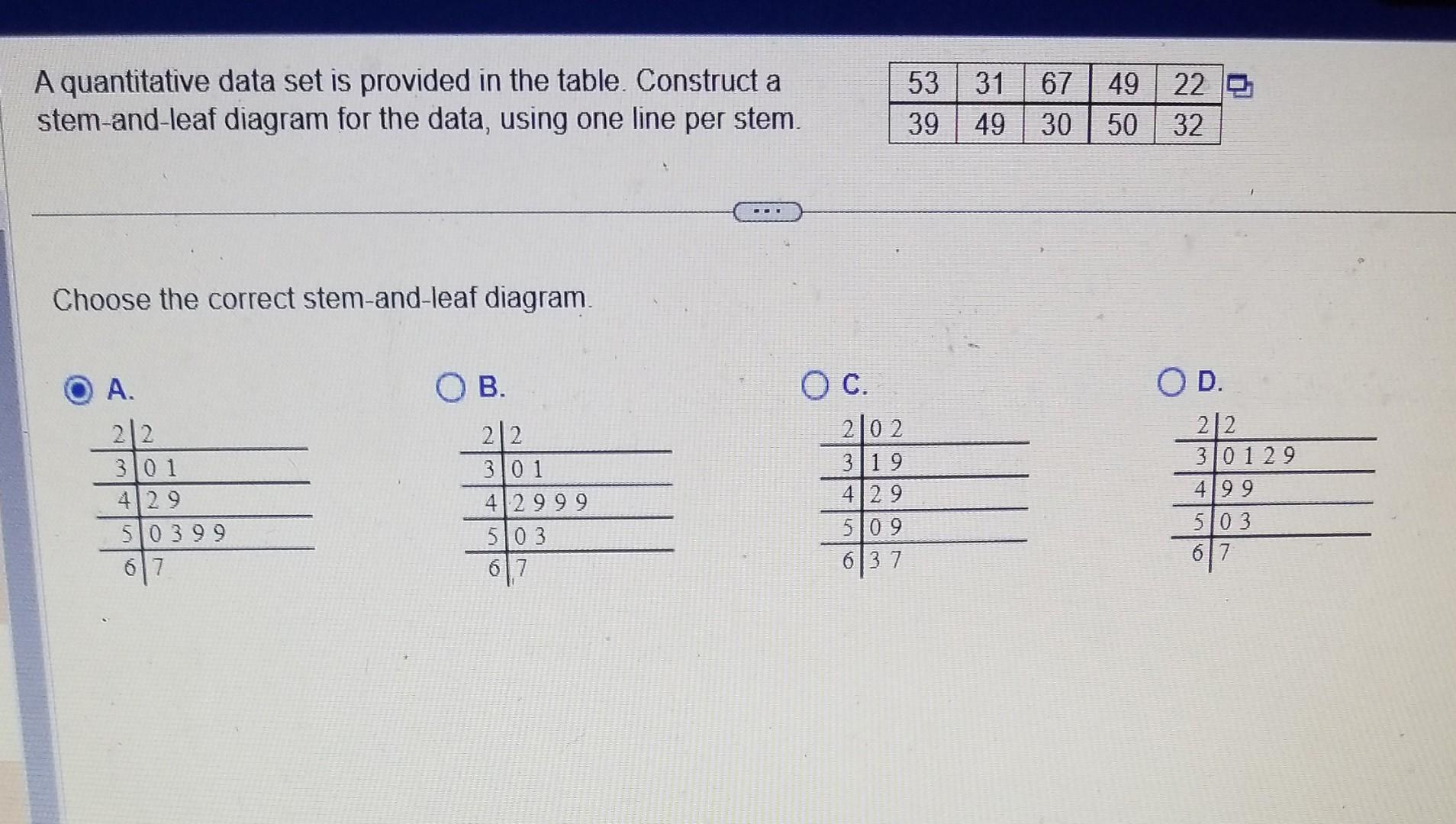 Solved A quantitative data set is provided in the table. | Chegg.com