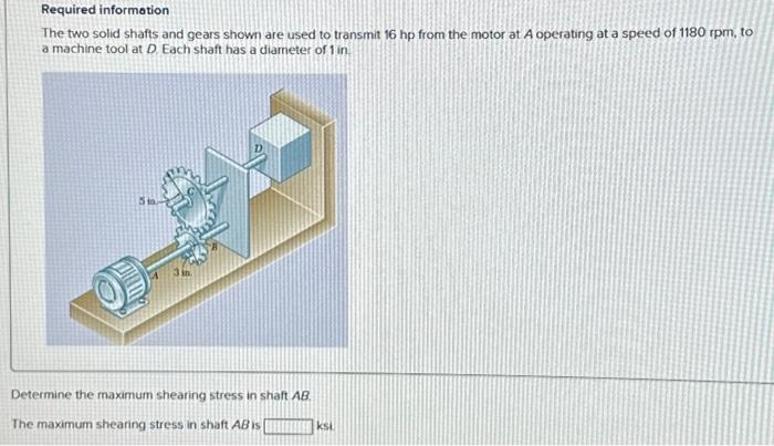 Solved Required information The two solid shafts and gears | Chegg.com