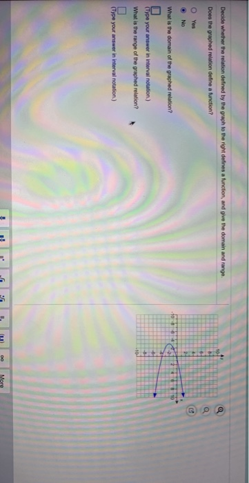 Solved Decide whether the relation defined by the graph to | Chegg.com