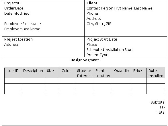 Can you help create a class diagram for this Client | Chegg.com