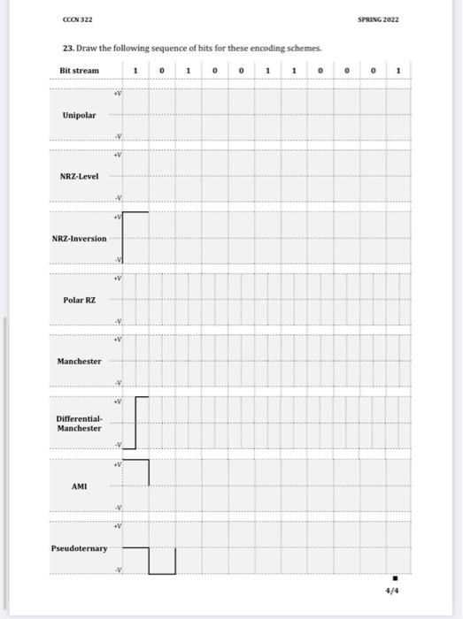 Solved Part 2 -/50 [5 pt each) 21. Draw HDB3 encoding for | Chegg.com