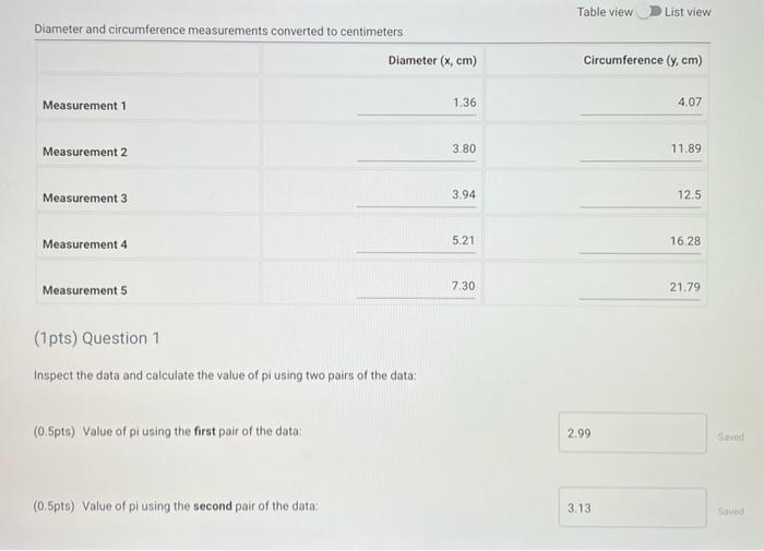 Solved Report Using Excel To Graph Data Using Excel To 4501