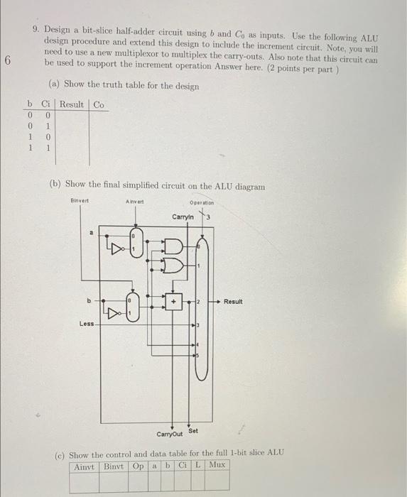 Solved 9. Design a bit-slice half-adder circuit using b and | Chegg.com