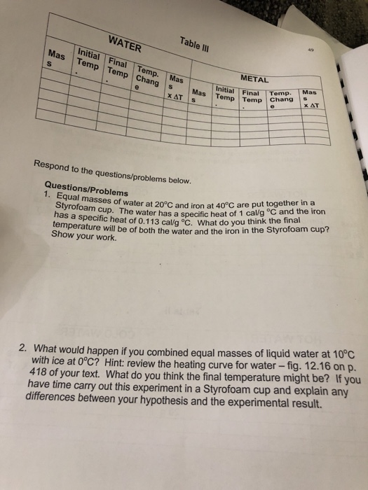 Solved WATER Table Mas Initial Final Temp Temp Temp. Chang | Chegg.com