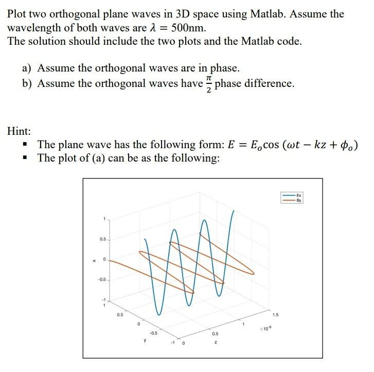 Solved Plot two orthogonal plane waves in 3D space using | Chegg.com