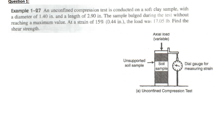 Solved Question 1:Example 1-27 ﻿An unconfined compression | Chegg.com