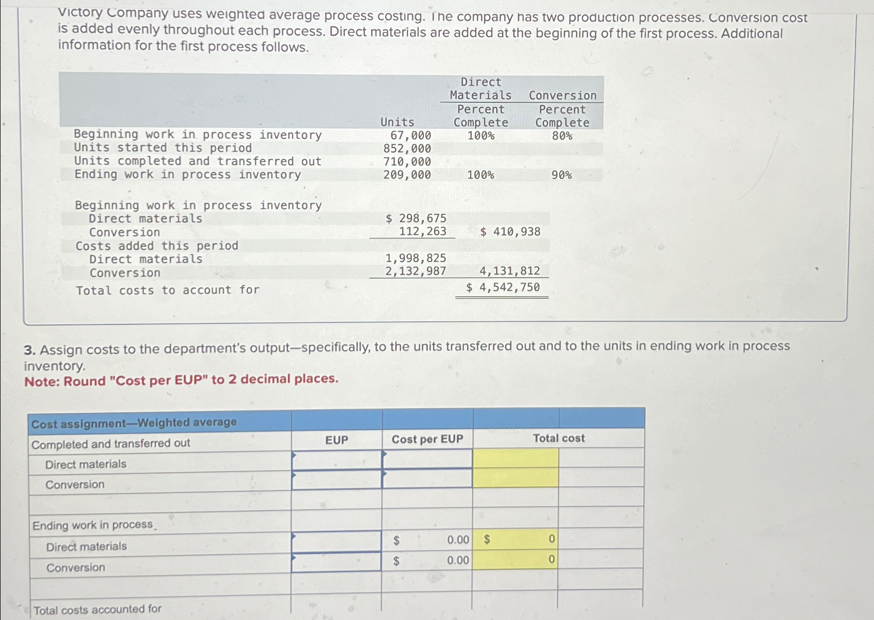 Solved Victory Company uses weighted average process | Chegg.com