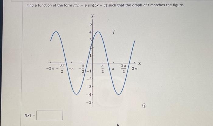 Solved Find a function of the form f(x)=asin(bx−c) such that | Chegg.com