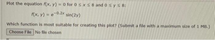 Solved PLot the equation f(x,y) = 0 for 0