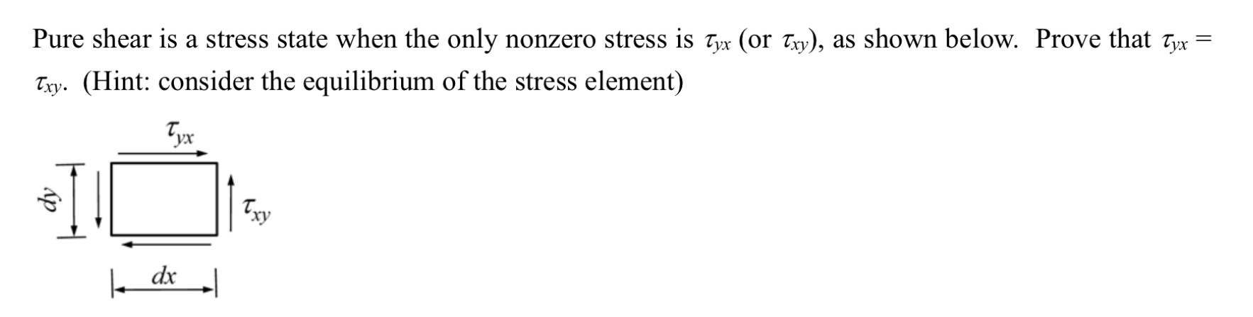 Solved Pure shear is a stress state when the only nonzero | Chegg.com