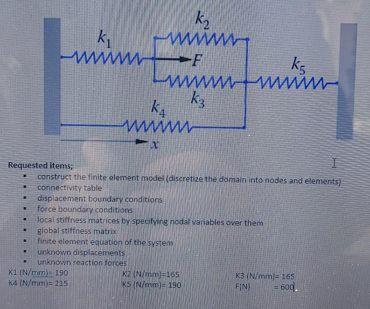 Solved Requested items; - construct the finite element model | Chegg.com