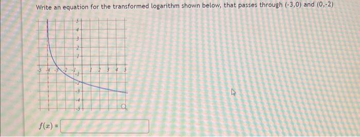 Solved Write an equation for the transformed logarithm shown | Chegg.com