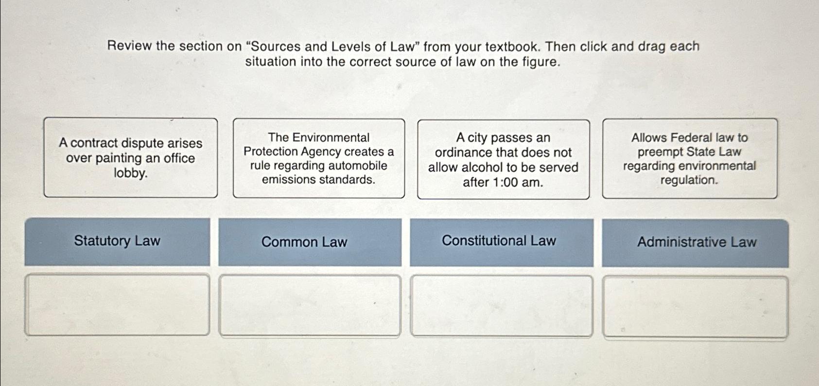 Solved Review the section on "Sources and Levels of Law" | Chegg.com