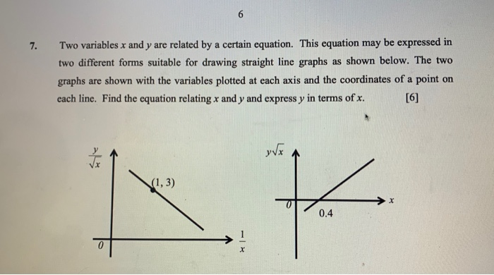 Solved 6 7. Two variables x and y are related by a certain | Chegg.com