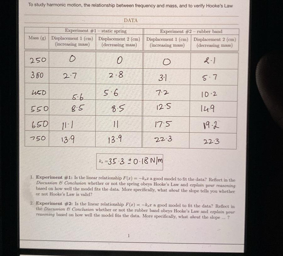 Solved Plz answer the questions in picture and plot the | Chegg.com Solved Plz answer the questions in picture and plot the | Chegg.com