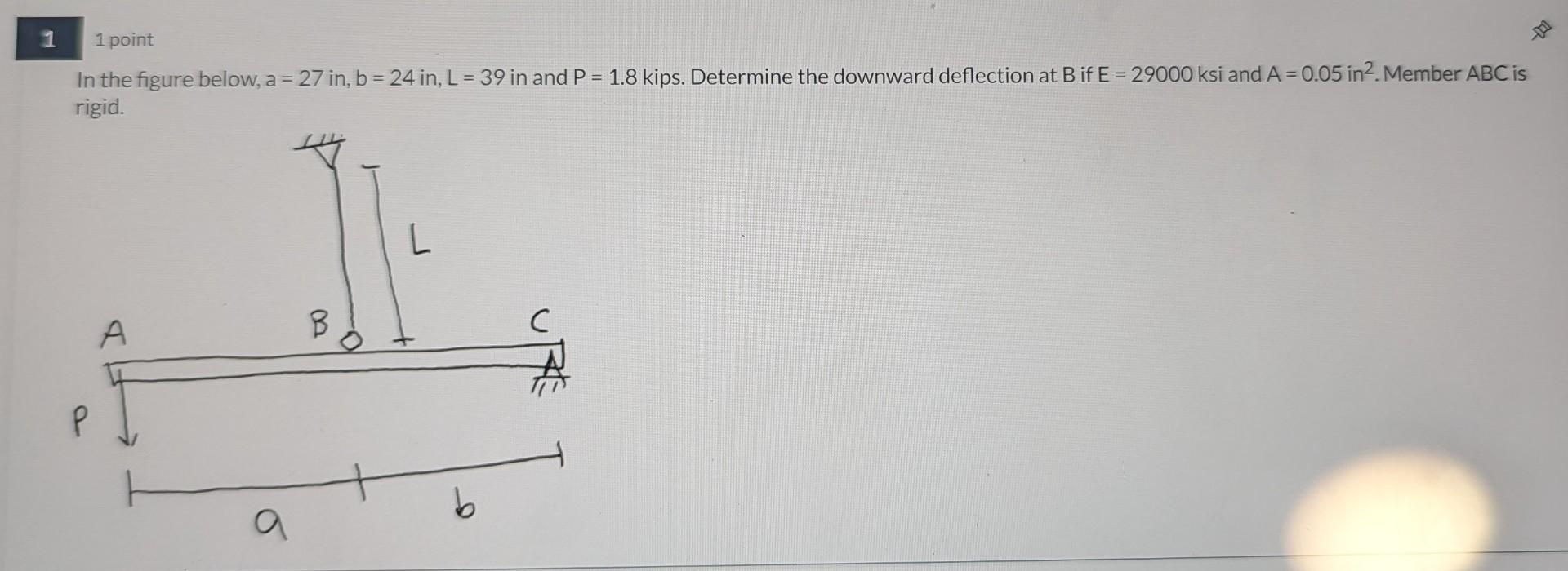 Solved In the figure below, a=27 in, b=24 in, L=39 in and | Chegg.com