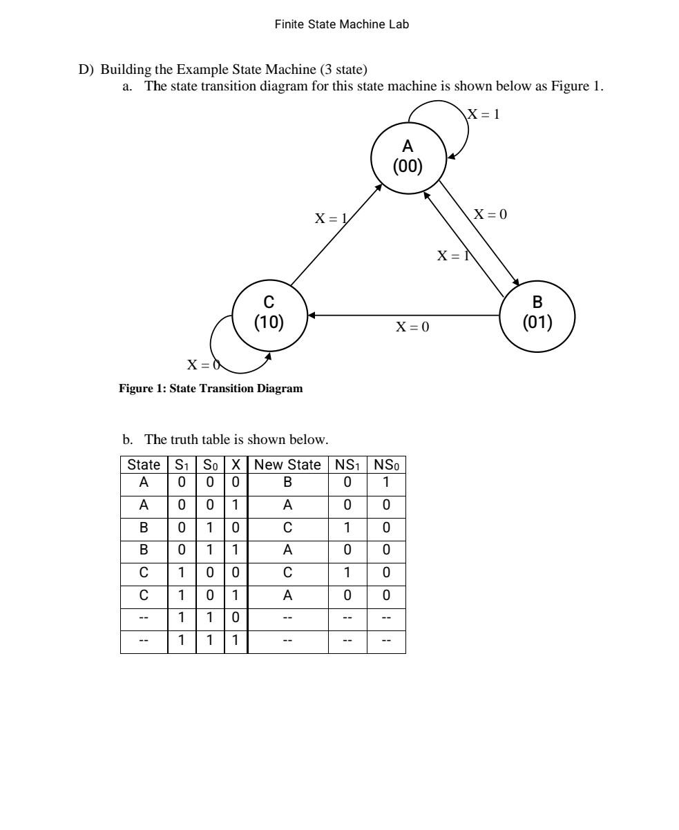 Solved Finite State Machine Lab Pin Connection Diagram: It | Chegg.com