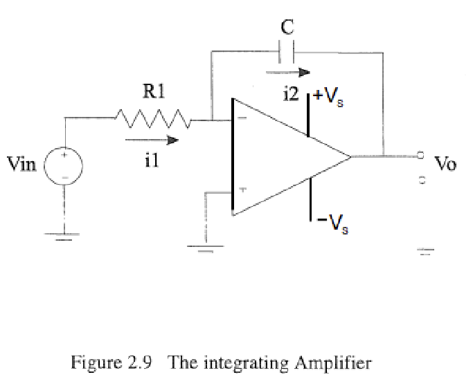 Solved 1. ﻿Design an ﻿integrator circuit as ﻿shown in | Chegg.com