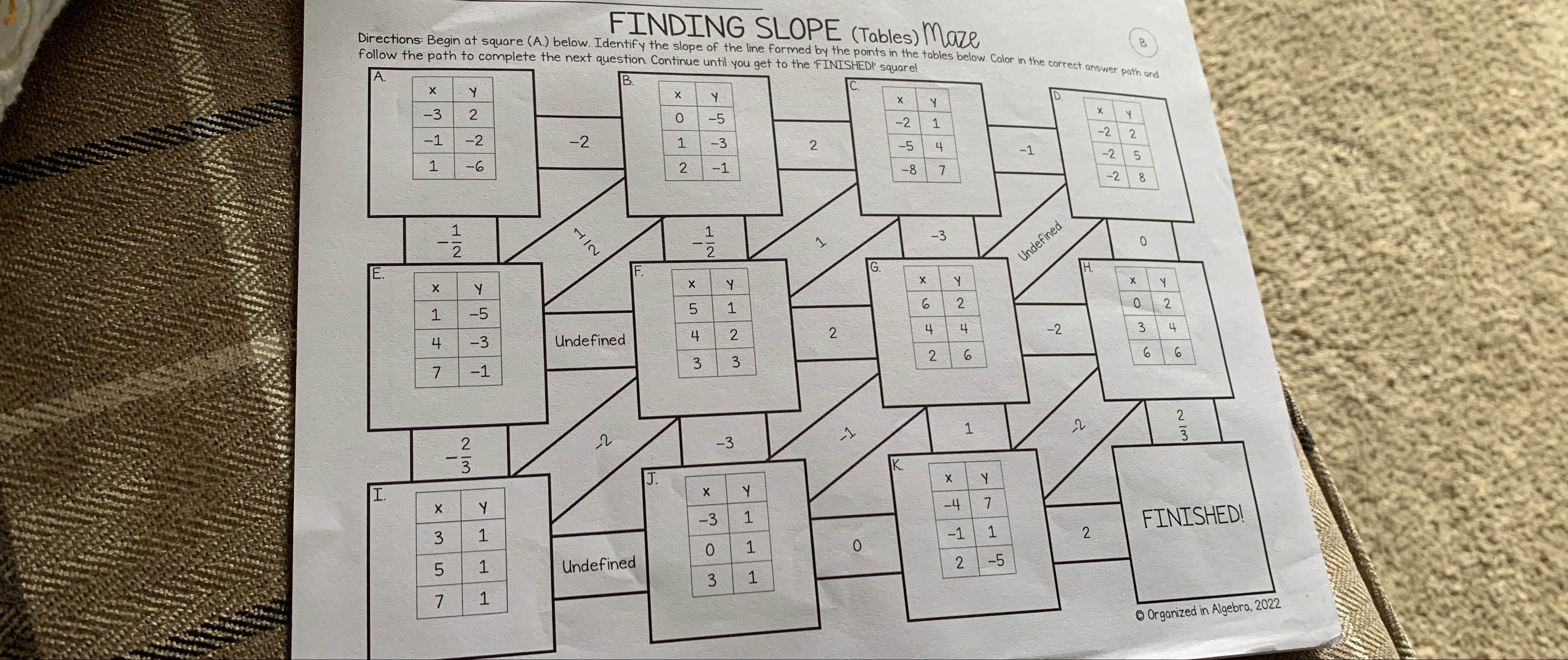 Solved FINDING SLOPE (Tables) ﻿Mazefollow the path to | Chegg.com
